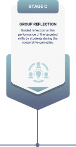 About Our Program » Next Level Collaboration